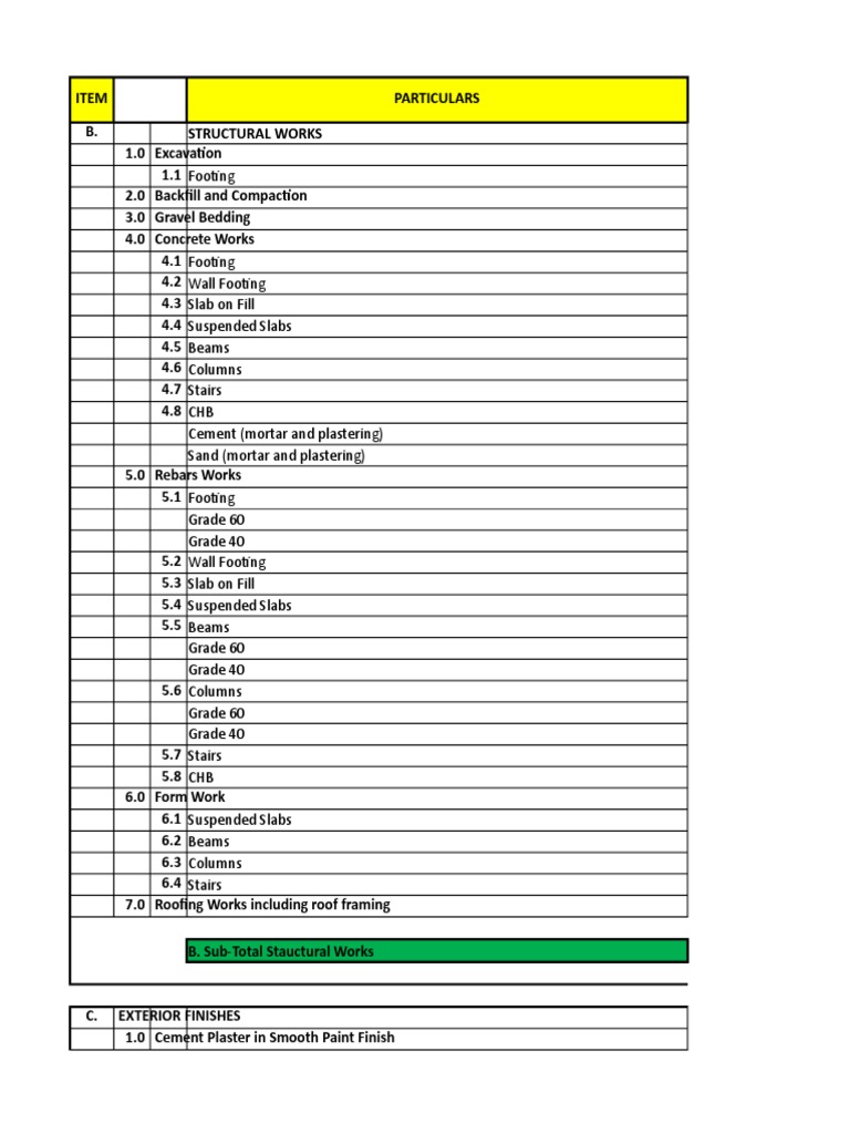 Ilawod Structural and Achitectural Works | PDF | Wall | Plaster