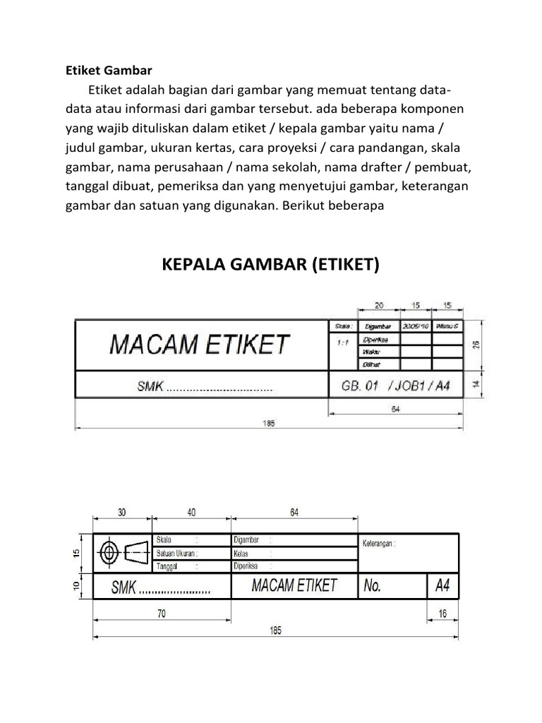 GAMBAR ETIKET | PDF