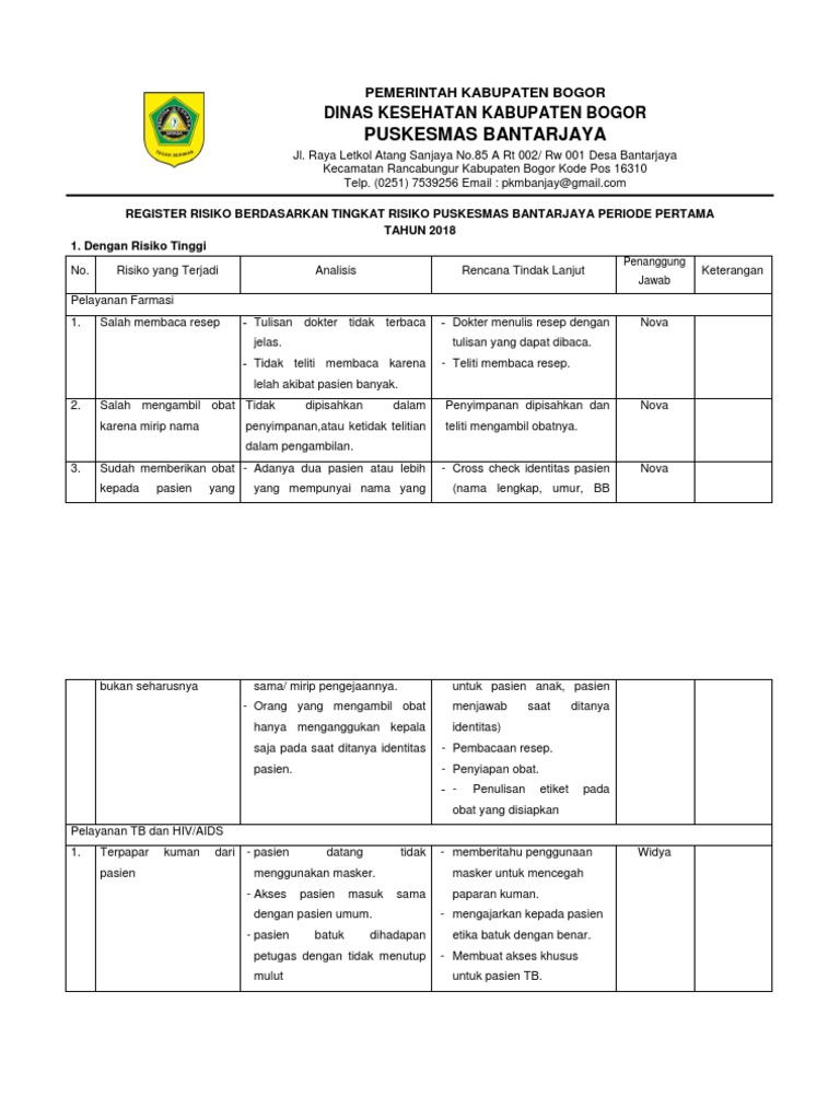 Register Risiko Berdasarkan Tingkat Risiko | PDF