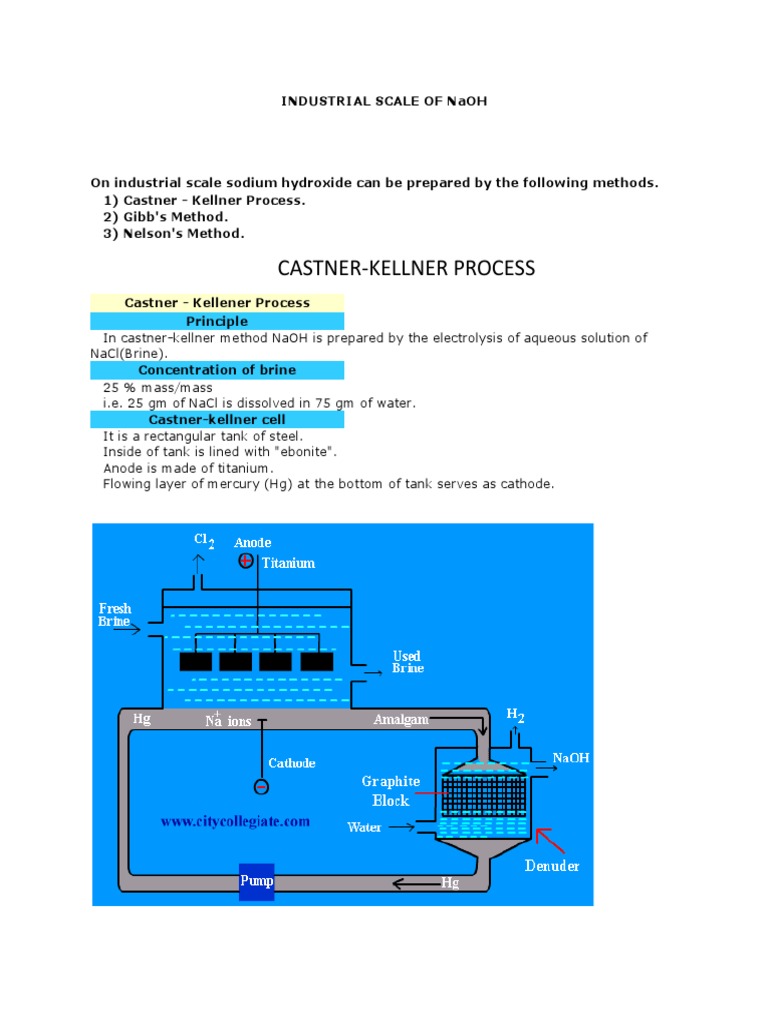 Industrial Scale of Naoh | Download Free PDF | Sodium Hydroxide | Sodium