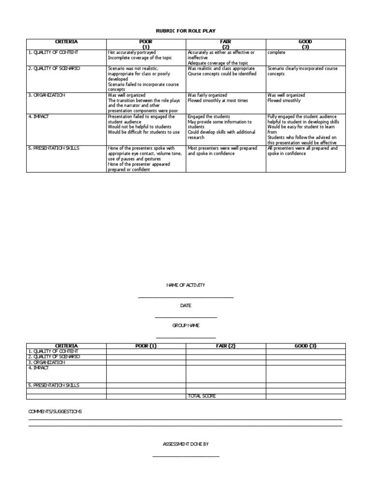 Rubric For Role Play Criteria Poor (1) Fair (2) Good | PDF | Rubric ...