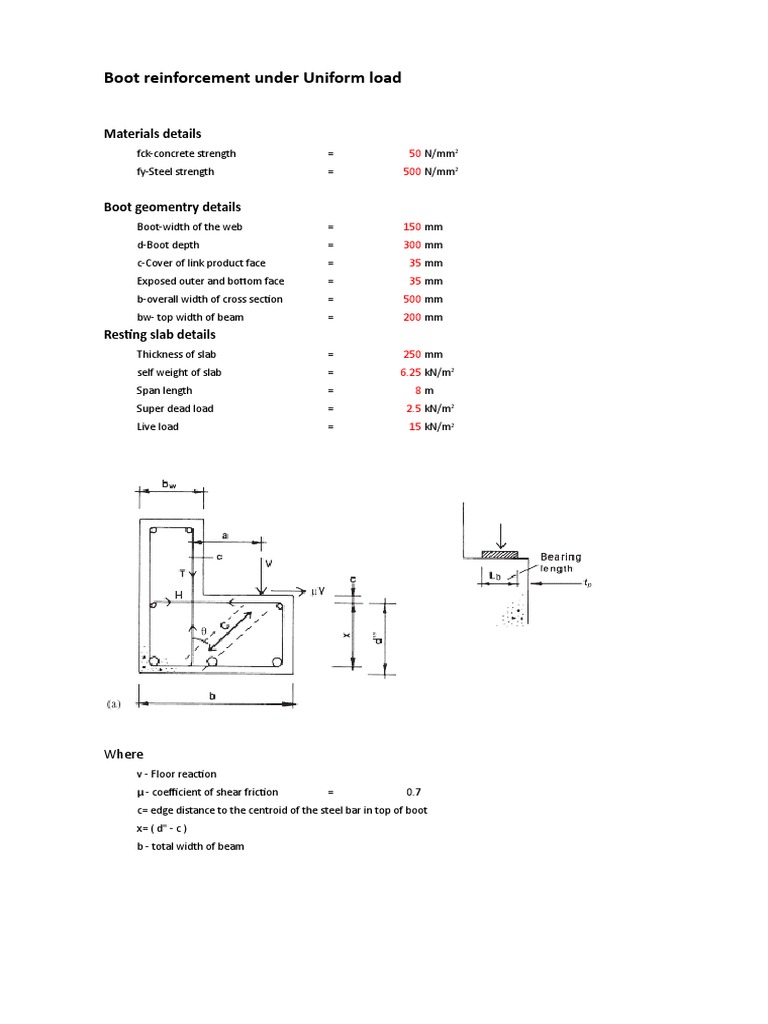 Boot Reinforcement Under Concentrated Load | PDF | Beam (Structure ...