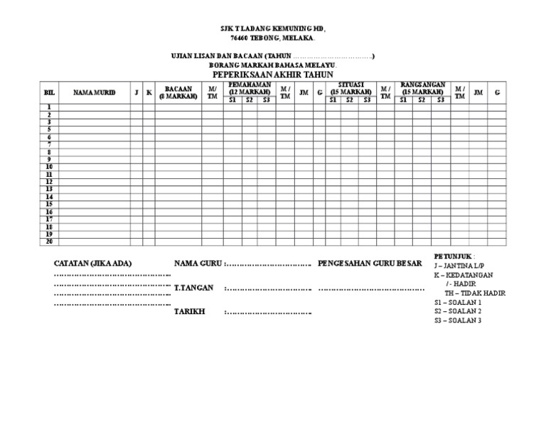 Borang Markah Ujian Lisan Dan Bacaan | PDF