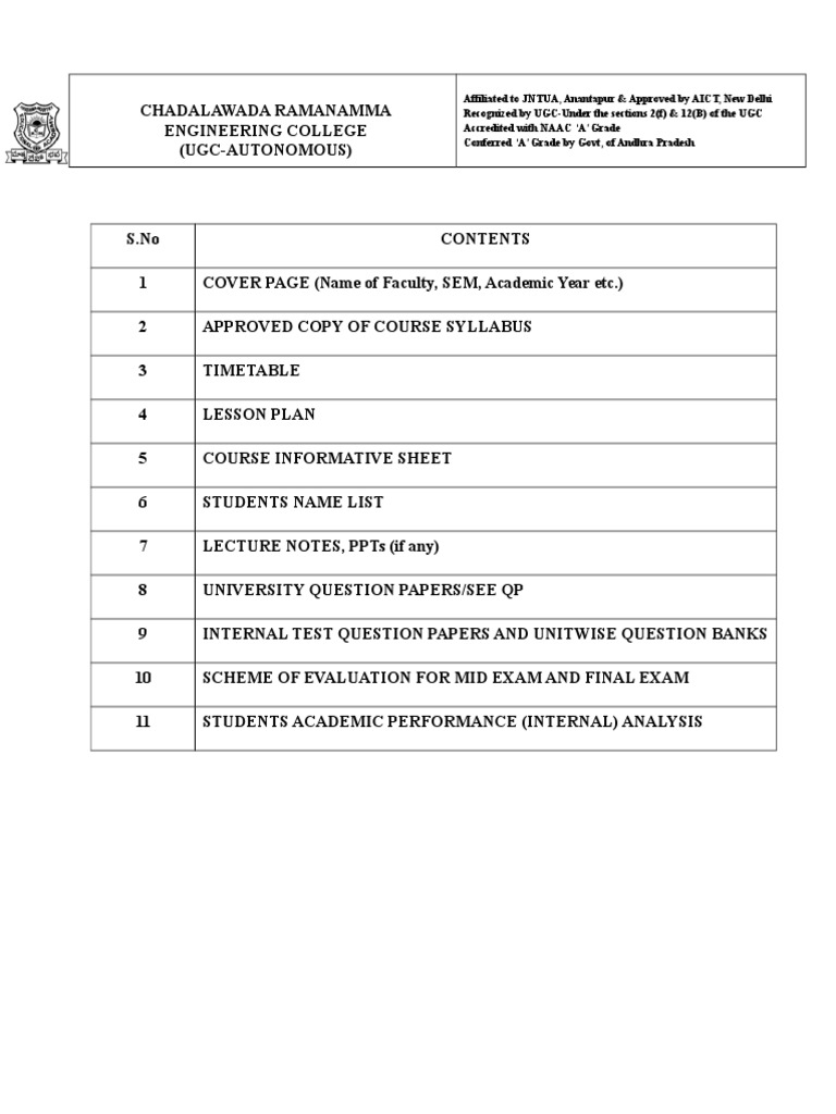 Course File Format Contents Sample | PDF