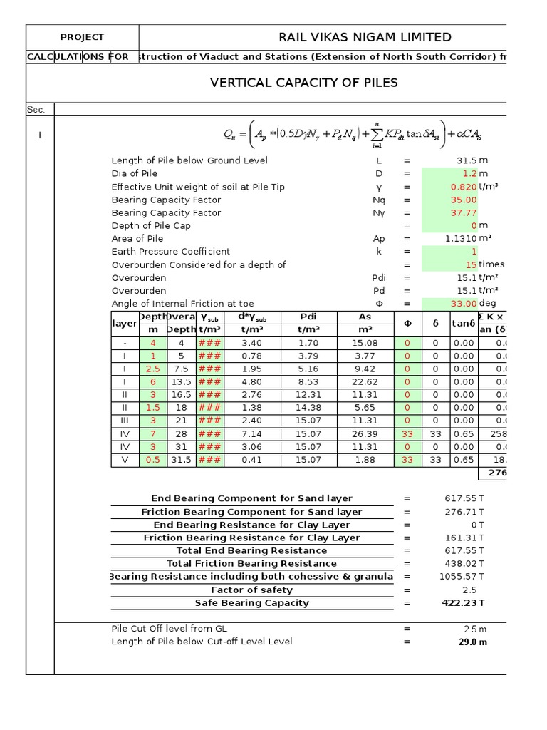 Pile Capacity Calculation With Bore-Logs Method (Meyerhof Equation ...