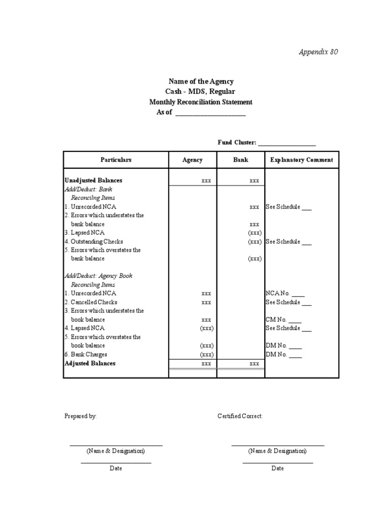 Appendix 80 - BRS-MDS | PDF