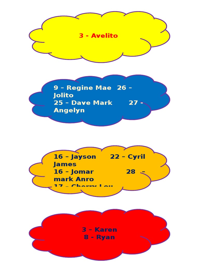 List of Names and Ages | PDF