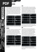 Cyberpunk Red Combat Reference Guide | PDF | Weaponry