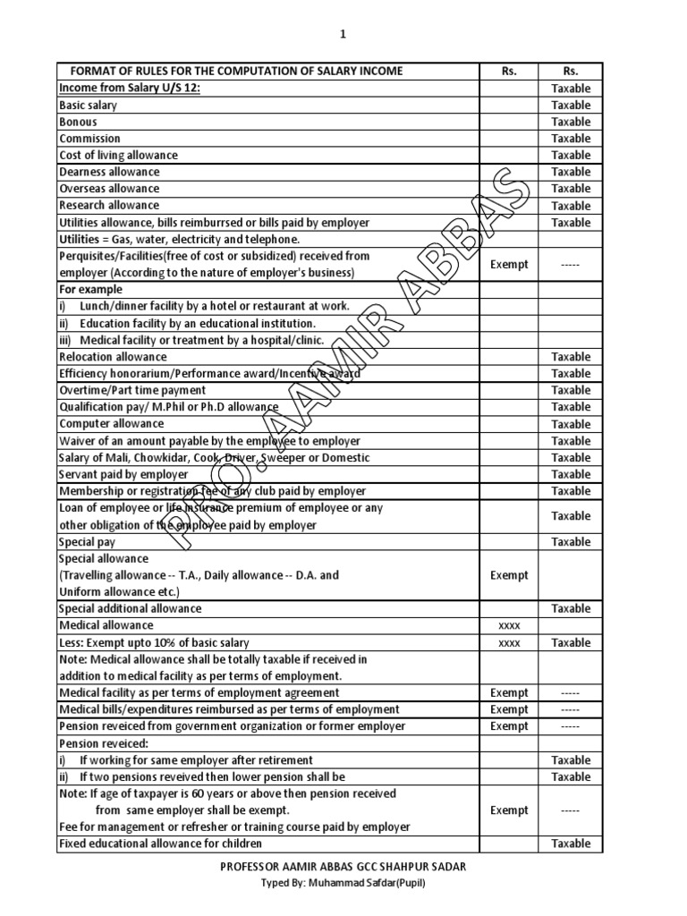 Income Tax (B.com Ii) | PDF | Tax Deduction | Capital Gains Tax