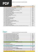 Doom Super Multi Insects - Rev 1 | PDF | Personal Protective Equipment ...