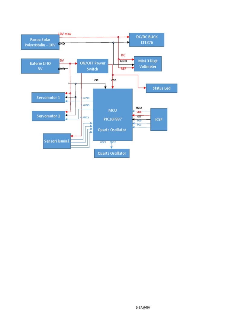 DC/DC Buck LT1376 Panou Solar Polycristalin - 10V | PDF