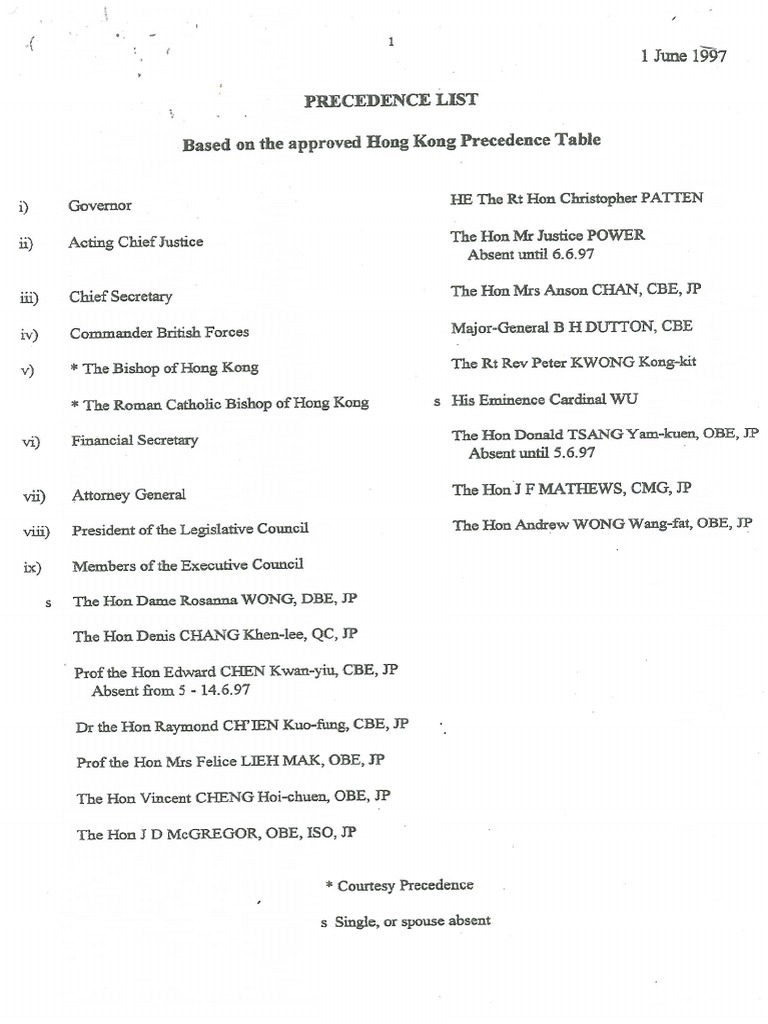 Hong Kong Precedence List (1 June 1997) | PDF