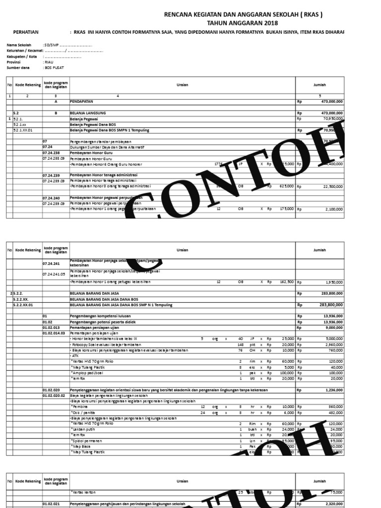 Contoh RKAS 2018 Dana BOS Riau | PDF