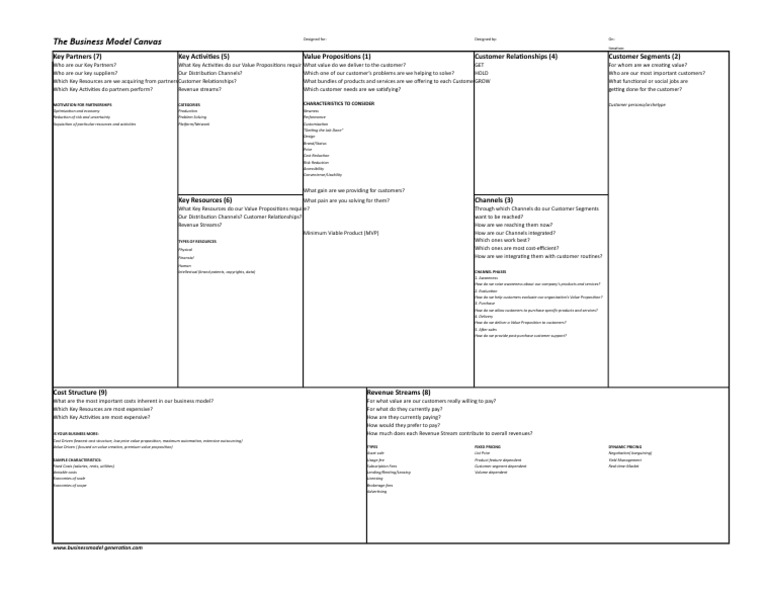 Blank Business Model Canvas Excel Template | PDF | Pricing | Business Model