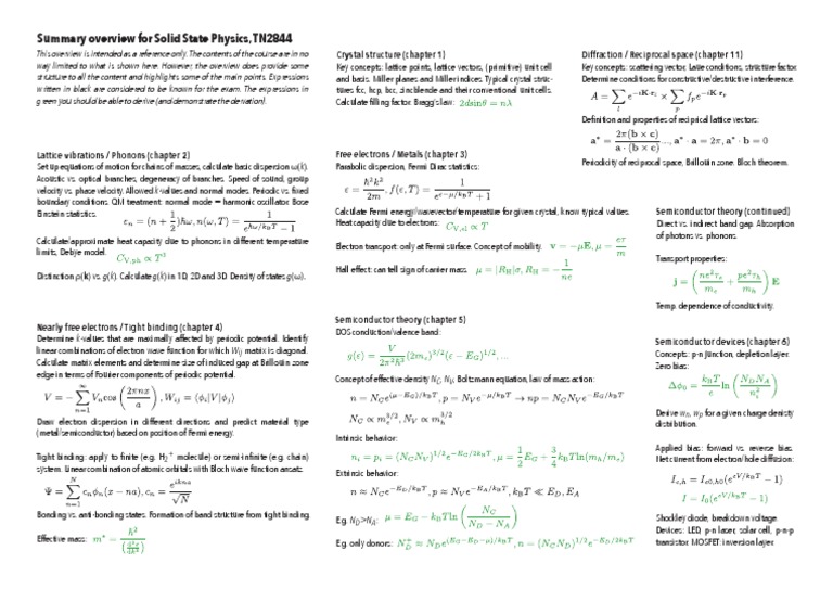 Summary Overview For Solid State Physics, TN2844: Ij C V | PDF ...