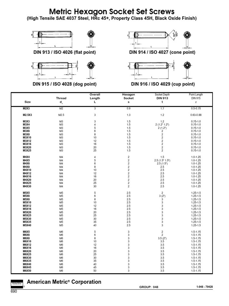 Set Screws | PDF | Screw | Joining