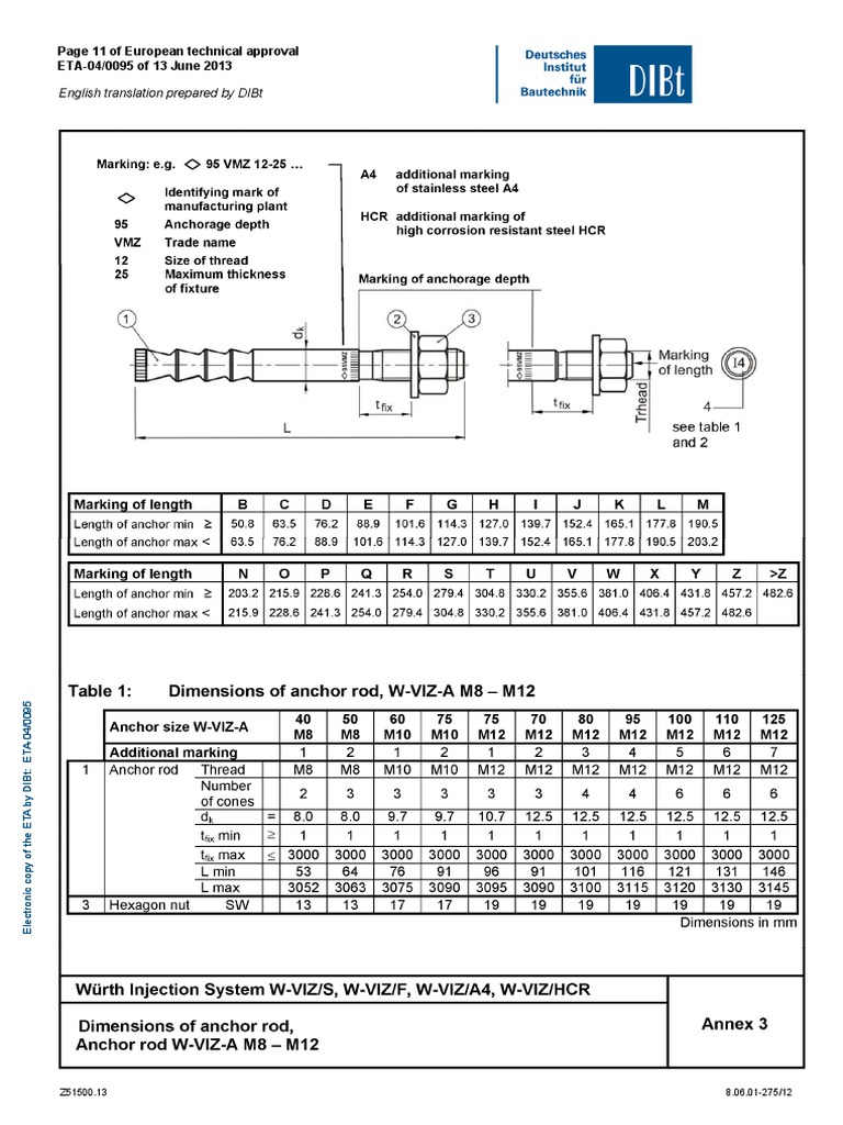 Eta 11 Pdf Technology Engineering