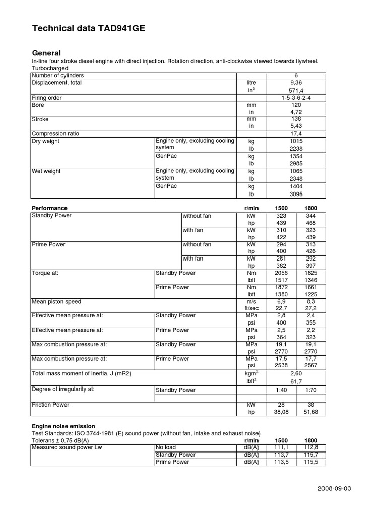 Technical Data VOLVO TAD941GE | PDF | Radiator | Engines