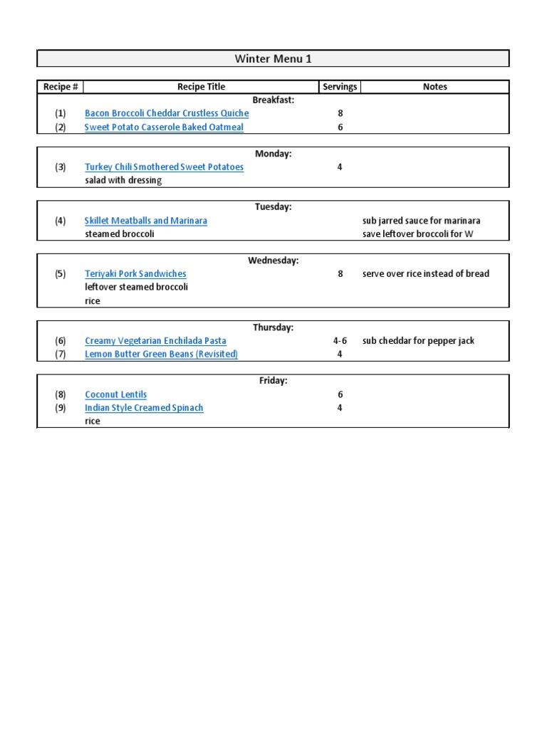 Budget Bytes Menu and Shopping Lists | PDF | Coleslaw | Salad