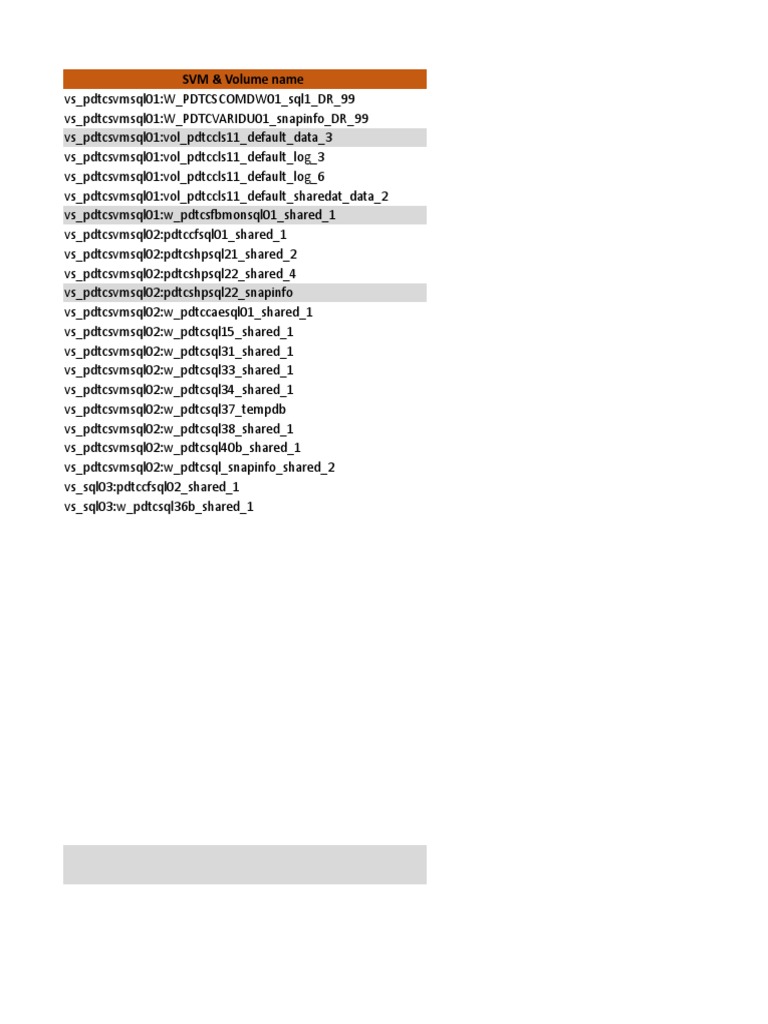 Replication Sheet | PDF | Computer Engineering | Computer Architecture