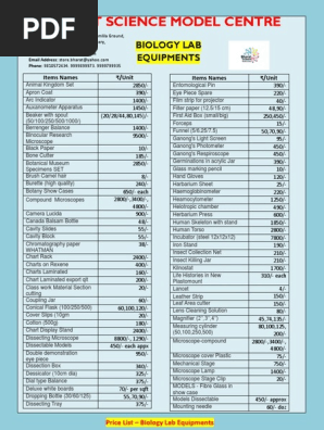 Science Equipment List