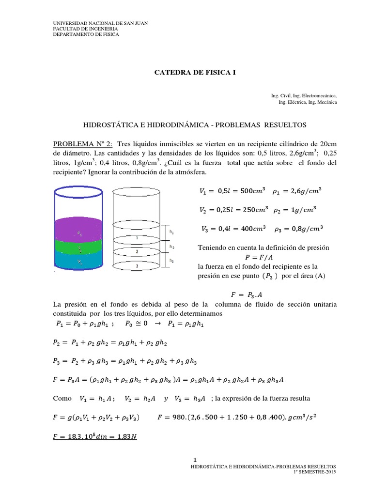 Catedra de Fisica I Hidrostática e Hidrodinámica - Problemas Resueltos ...