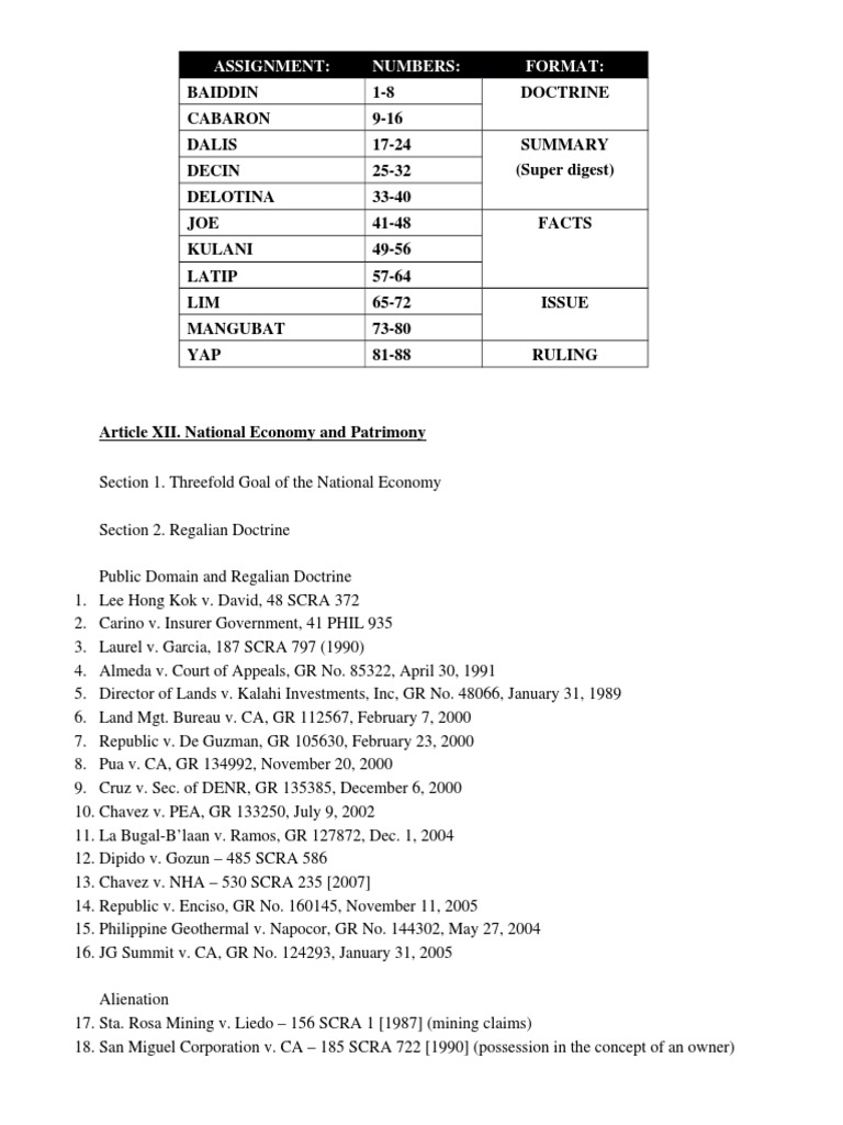 Article 12 Case Asignment | PDF | Companies | Corporate Law