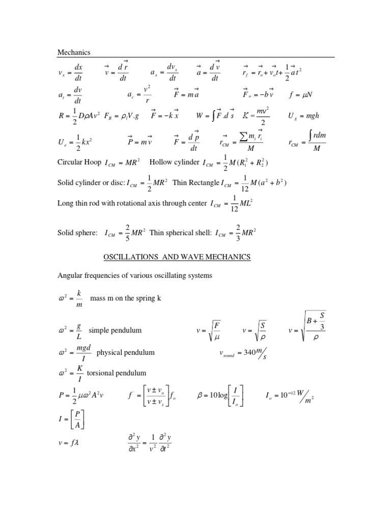 Formula Sheet Winter218 | PDF