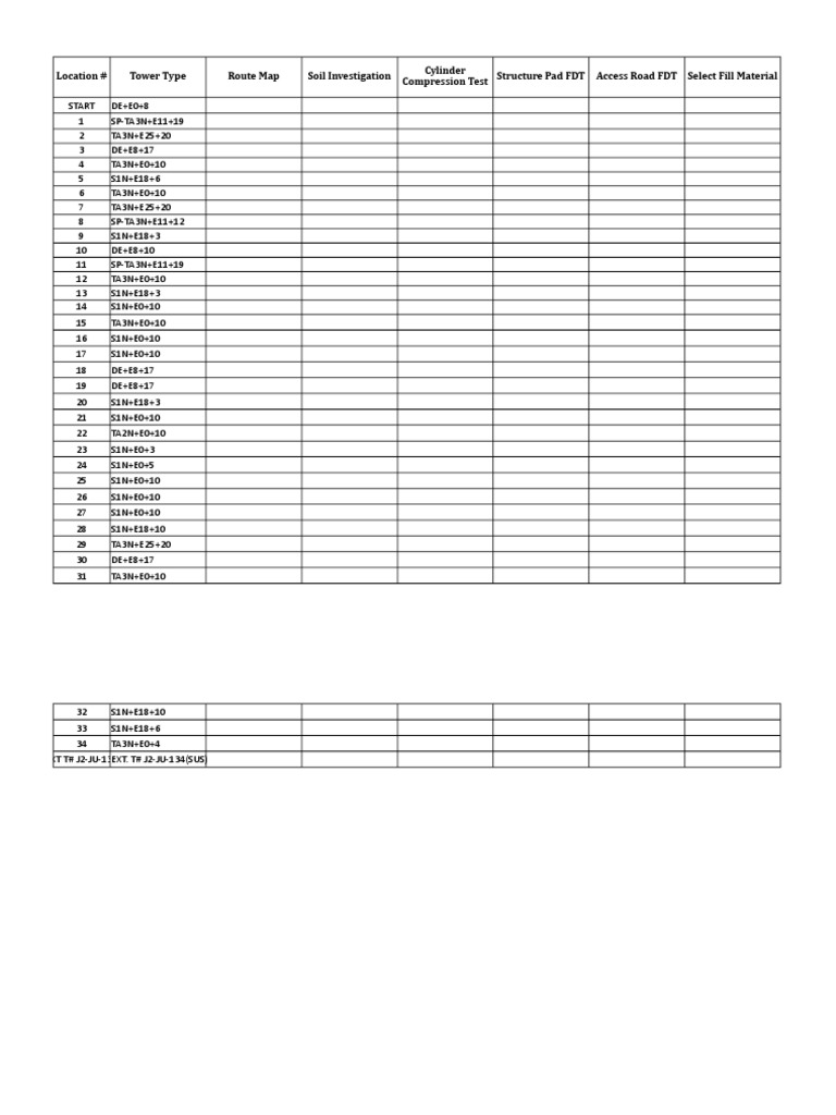 Location # Tower Type Route Map Soil Investigation Structure Pad FDT ...
