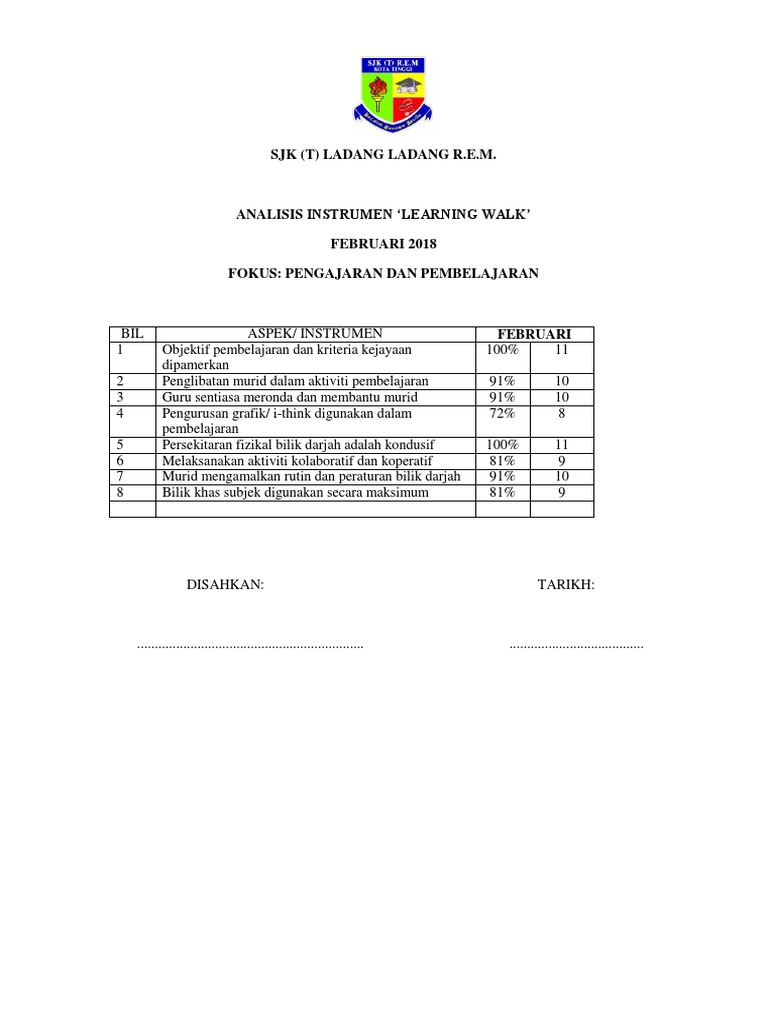 Analisis Learning Walk | PDF