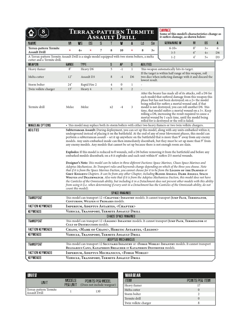 Terrax Pattern Termite Assault Drill | PDF | Military | Leisure