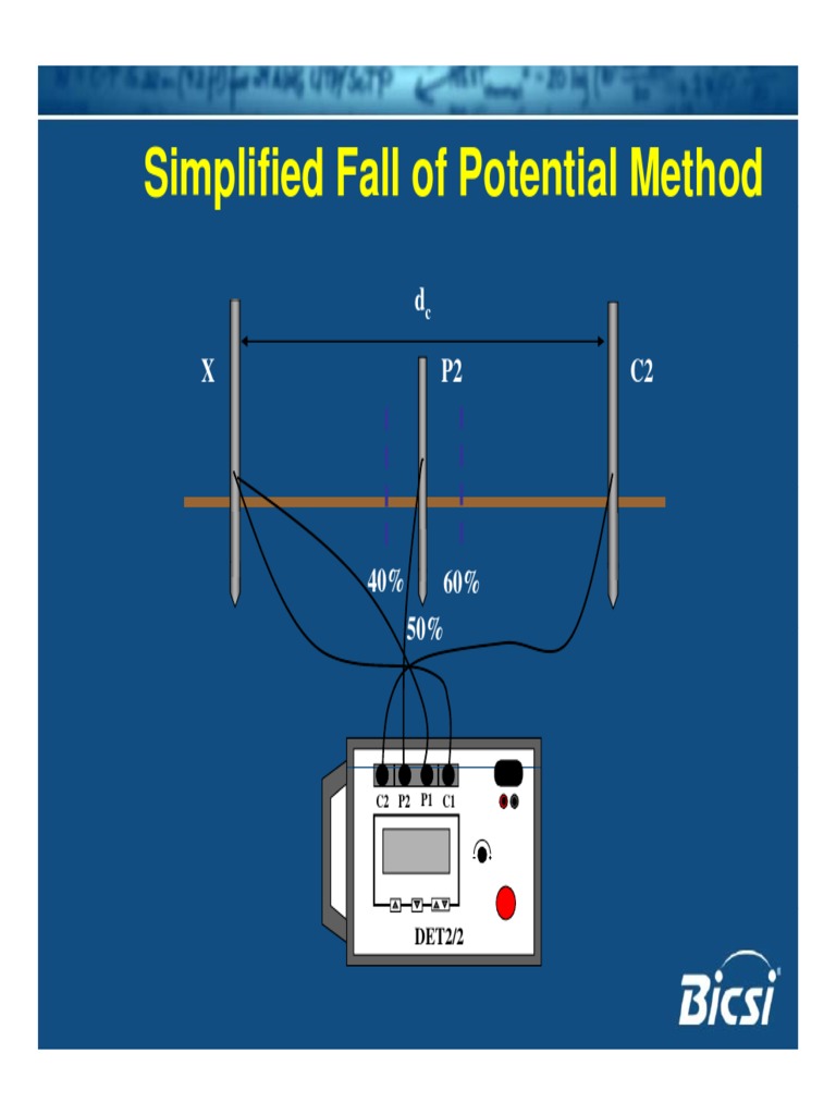 Simplified Fall of Potential Method P: D C2 P2 X | PDF