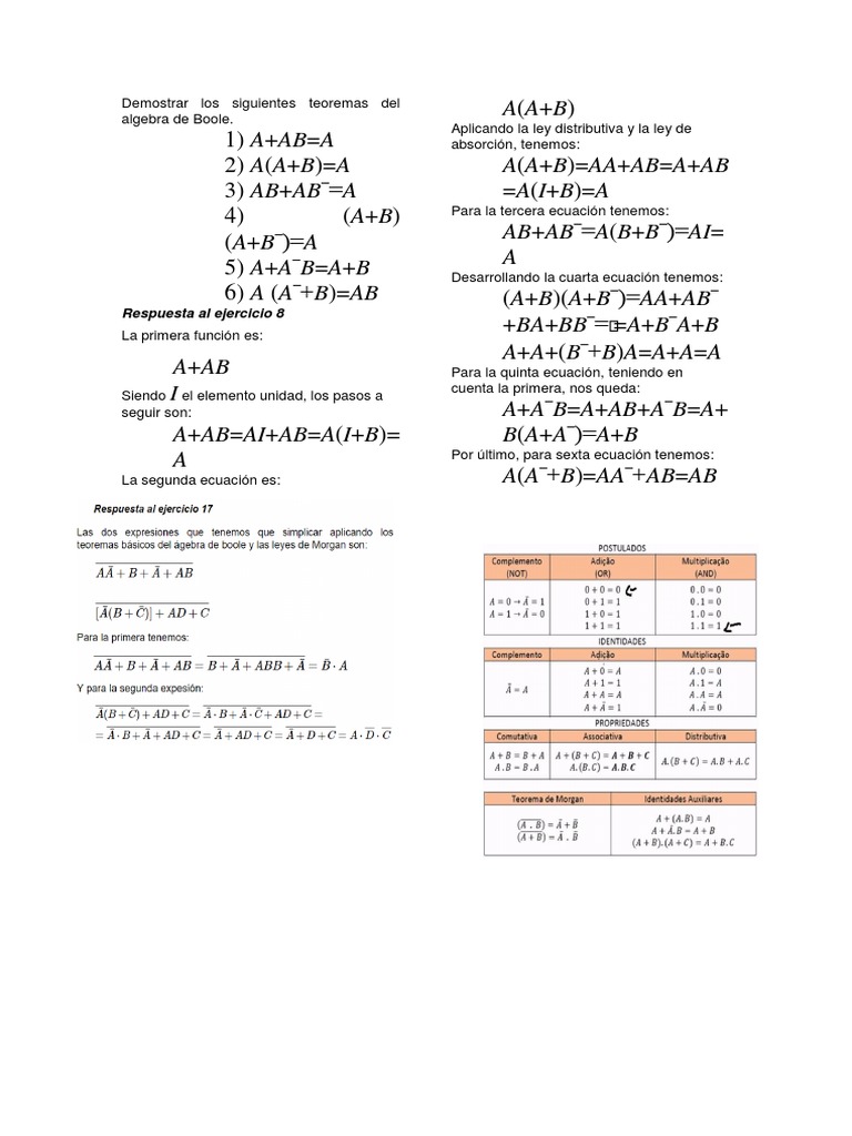 Teoremas del Álgebra de Boole Explicados | PDF