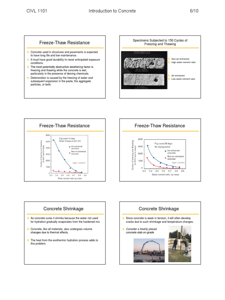 CIVL 1101 Introduction To Concrete 6/10: Specimens Subjected To 150 Cycles of Freezing and ...
