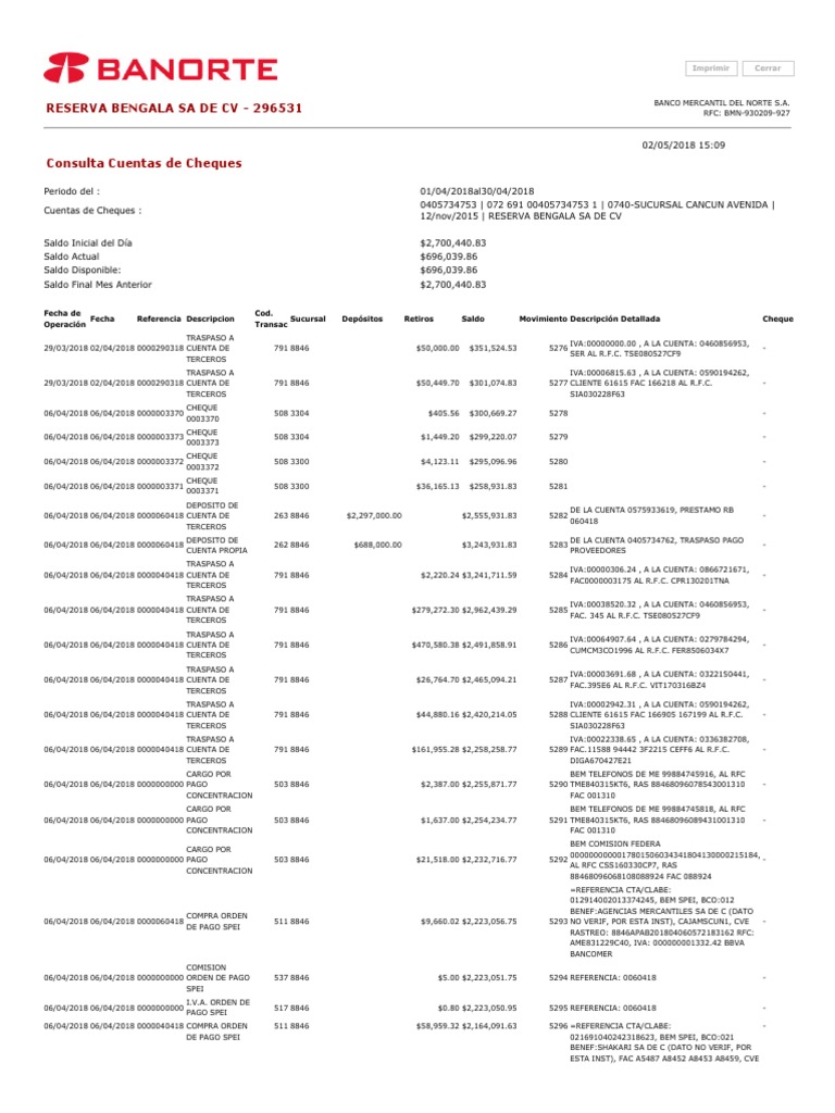 Estado de Cuenta | PDF | Bancario | Servicios financieros