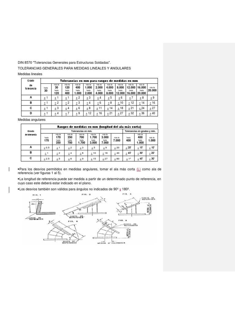 DIN 8570 y AWS D1 Modelo para MV | Unión | Soldadura