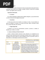 Poster Edades de La Historia | PDF | Historia antigua