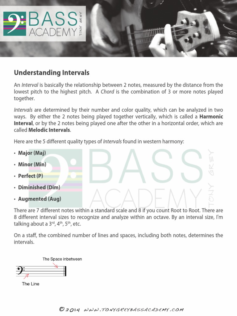 3 4 2+Understanding+Intervals | PDF | Interval (Music) | Harmony
