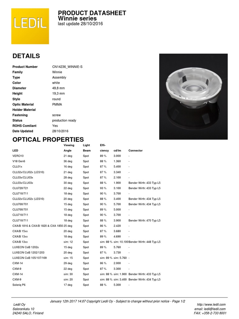 Ledil Datasheet 879871 | PDF | Optics | Electromagnetic Radiation