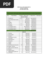 Template Rab Seminar Dan Workshop | PDF