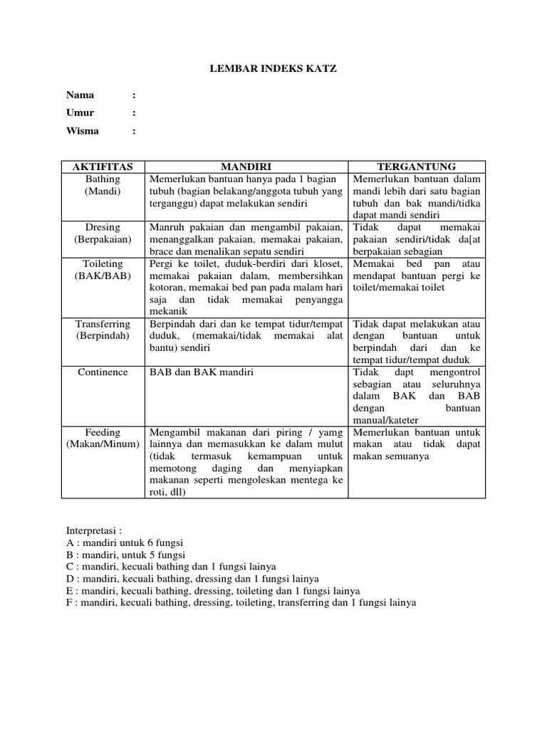 Lembar Indeks Katz | PDF