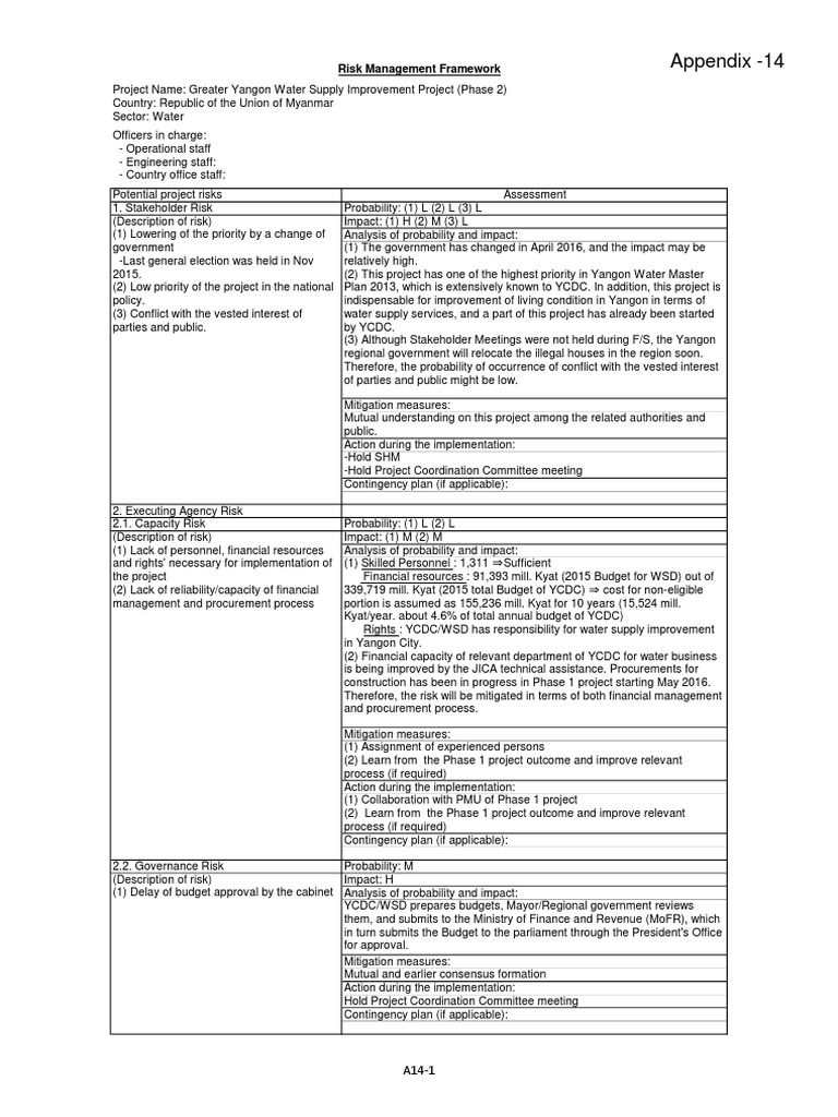 Greater Yangon Water Supply Improvement Project (Phase II) Final Report ...