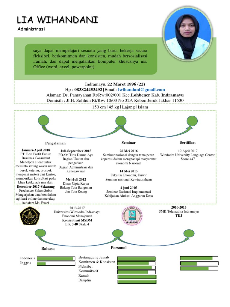 PT Iss Indonesia | PDF