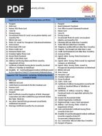 POI and POA Document Guidelines | PDF | Identity Document | Banking