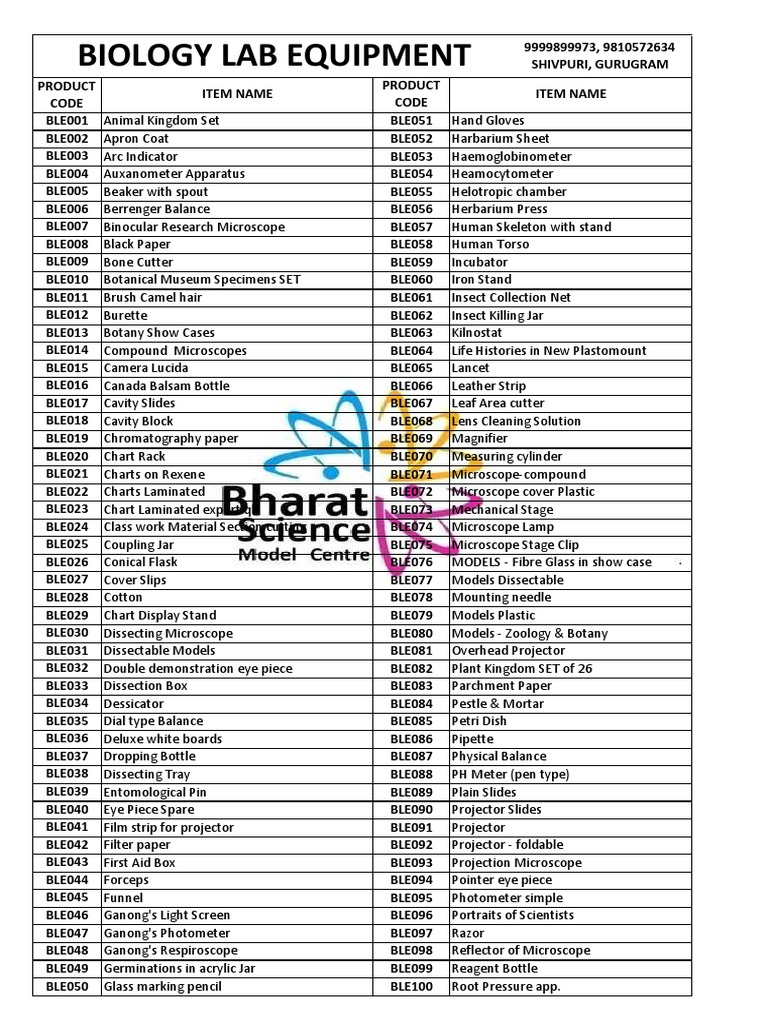 Biology Lab Equipment Names