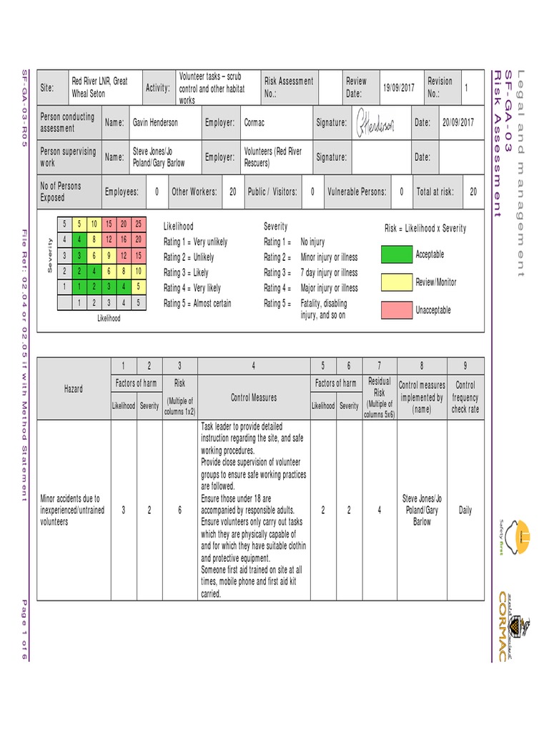 Risk Assessment - Red River Rescuers Great Wheal Seton | Download Free ...