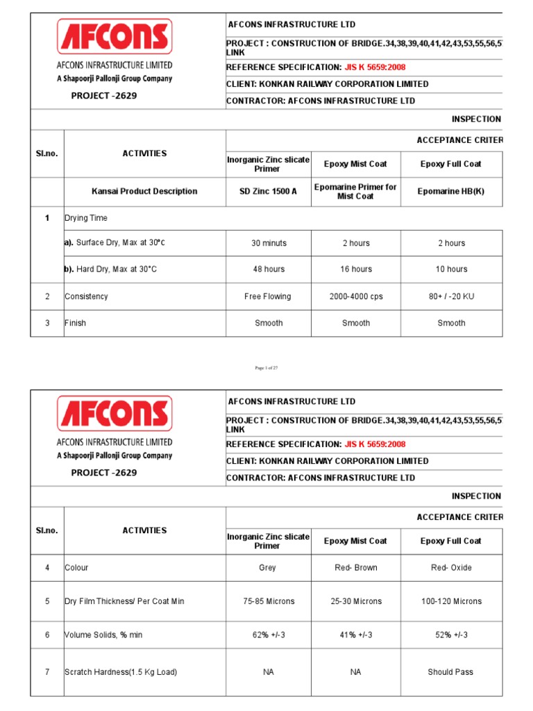 ITP For C5 Painting | PDF | Epoxy | Industrial Processes