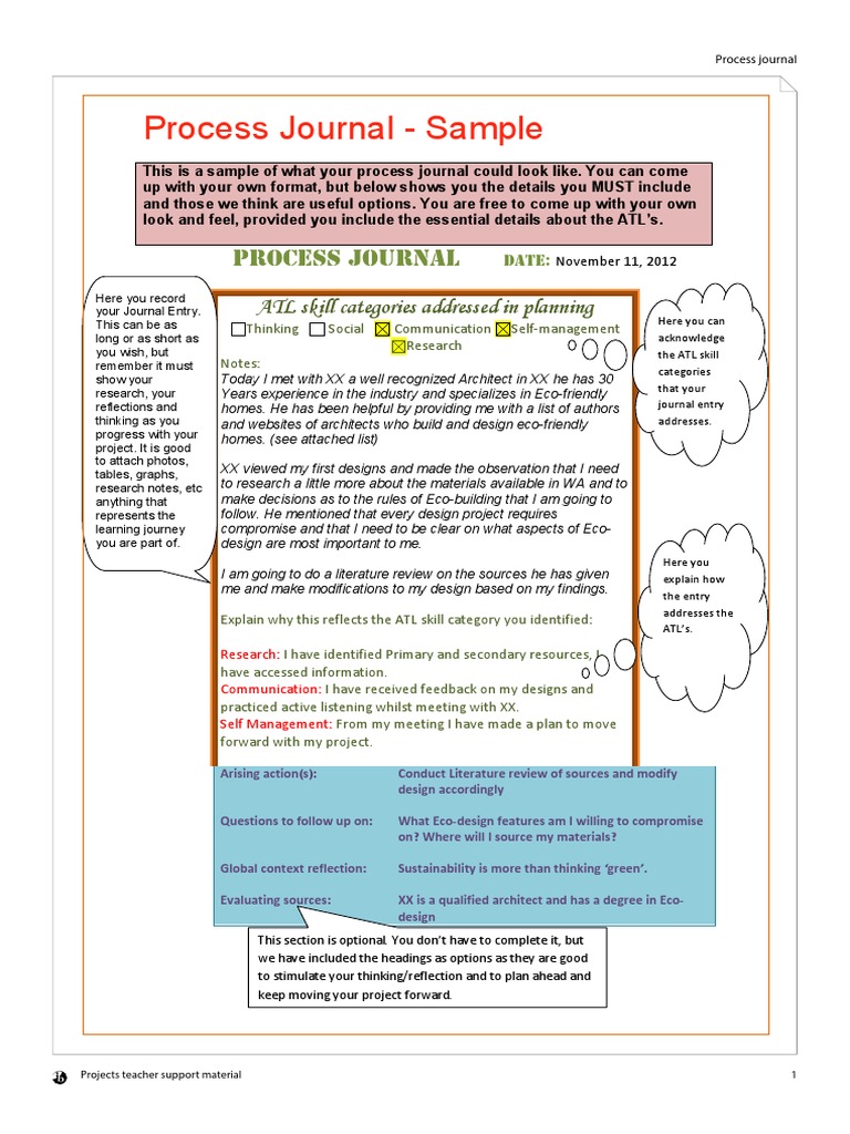 Process Journal | PDF | Literature Review | Design