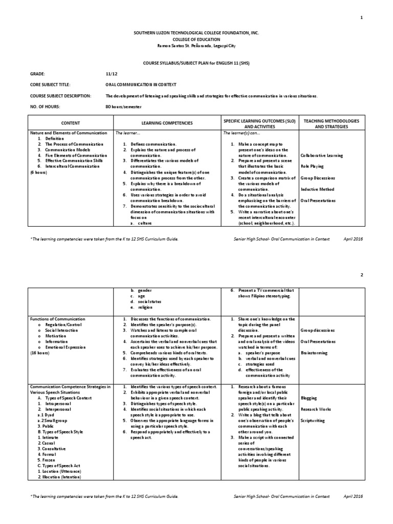 English 11 Oral Communication Syllabus | PDF | Conversation | Public ...