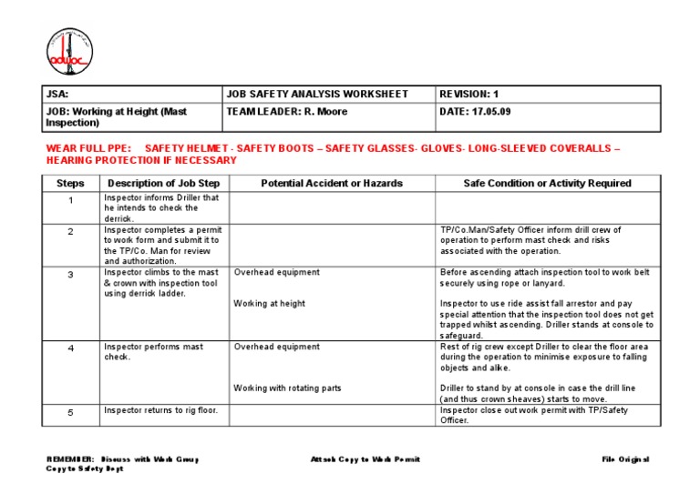 Working at Height (Mast Inspection) | Personal Protective Equipment ...